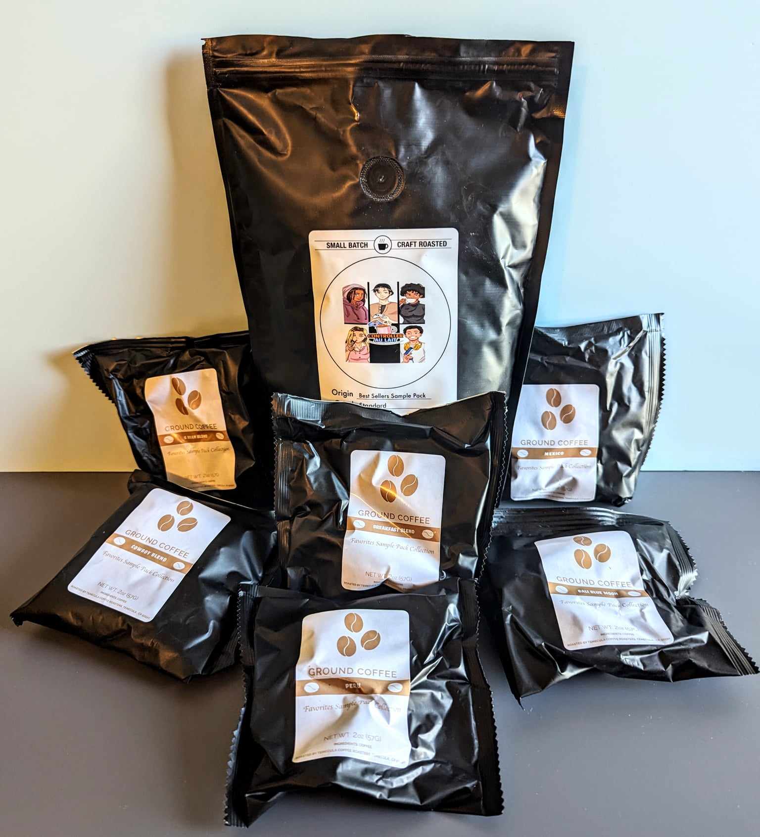 Gourmet Coffee – Controller Au Lait